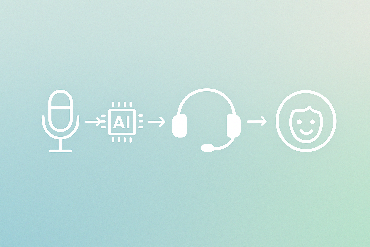Best AI Voice Cloning Software for Support